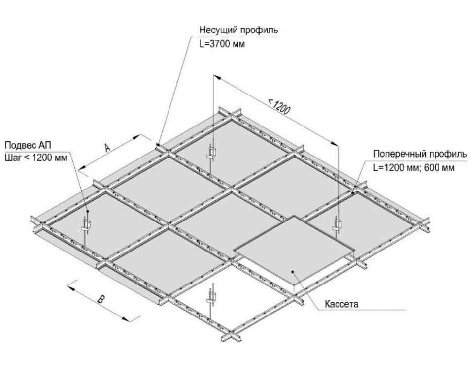 Плита AMF Ecomin Filigran - . Купить. Цена.